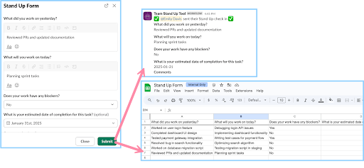 Automate a team standup spreadsheet with Workflow Builder - Slack Developers